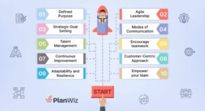 10 Essential Organizational Strategies You Need to Know