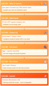 Morning Routine Checklist to Start Your Routine Easily in 2026