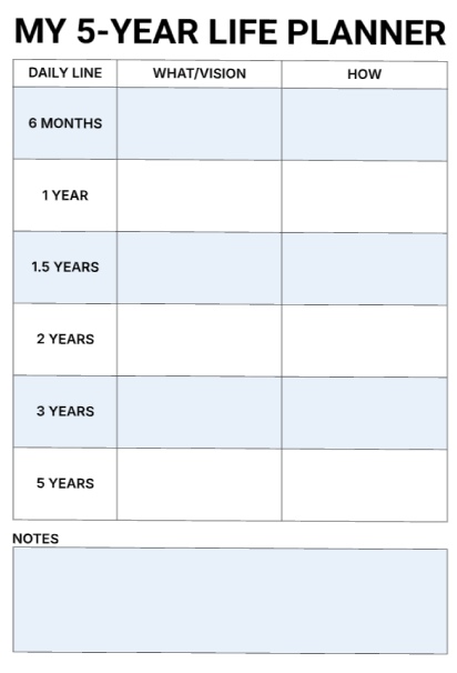 5-Year Planner Guide 2026: Career, Life, and Personal Growth